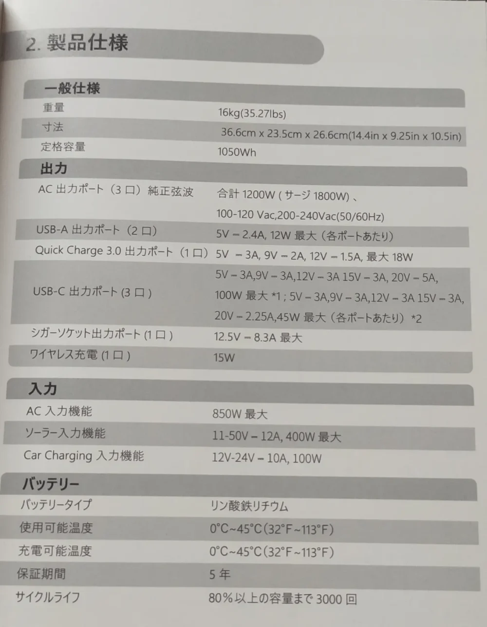【気になる？】Enernova(エナノヴァ)ETA Proポータブル電源について